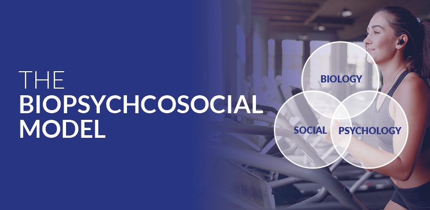 THE BIOPSYCHOSOCIAL MODEL | CMS Fitness Courses